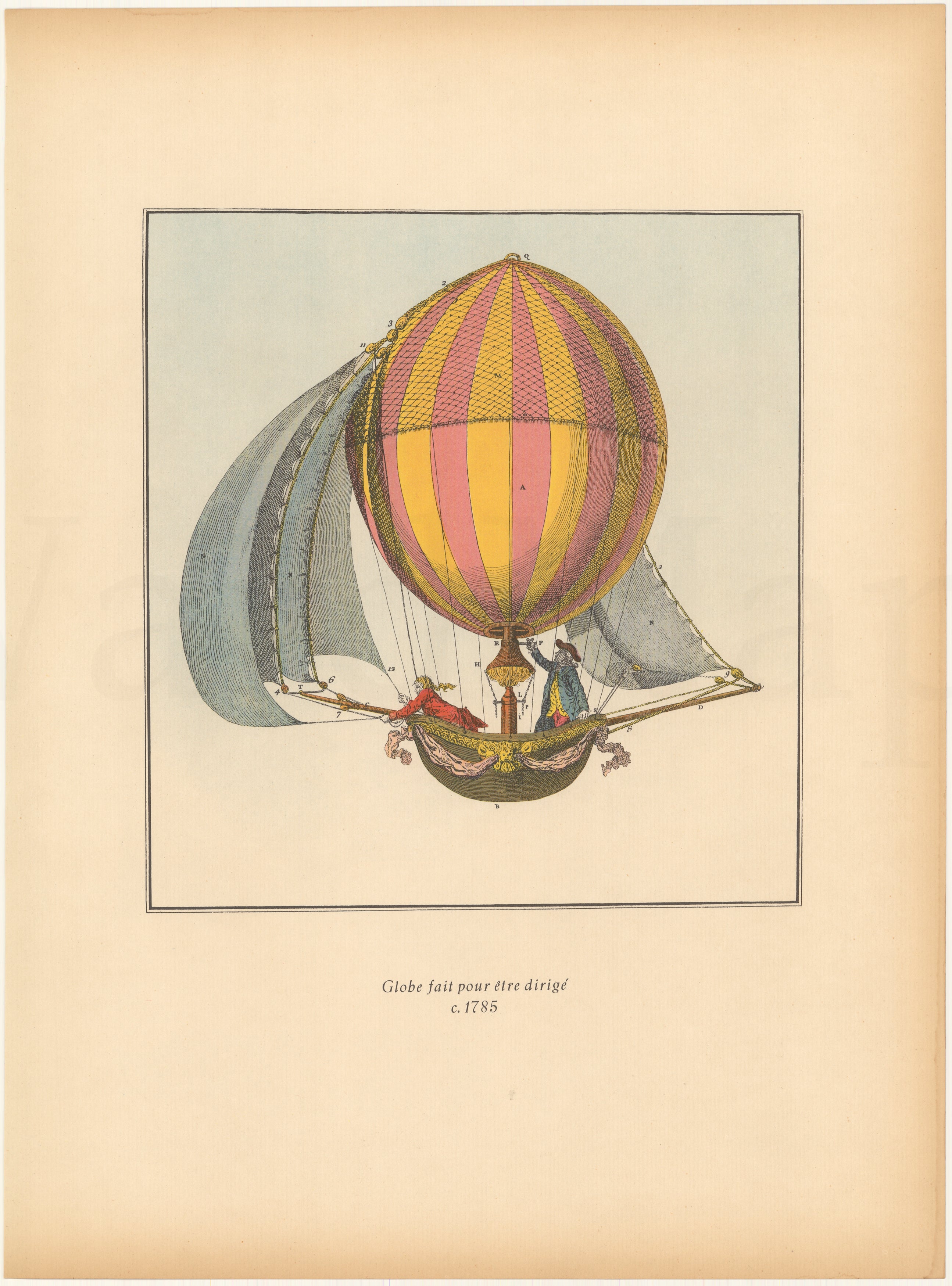 Balloons 18th-19th Centuries: 1785 Balloon Direction with Sails (Imagi ...