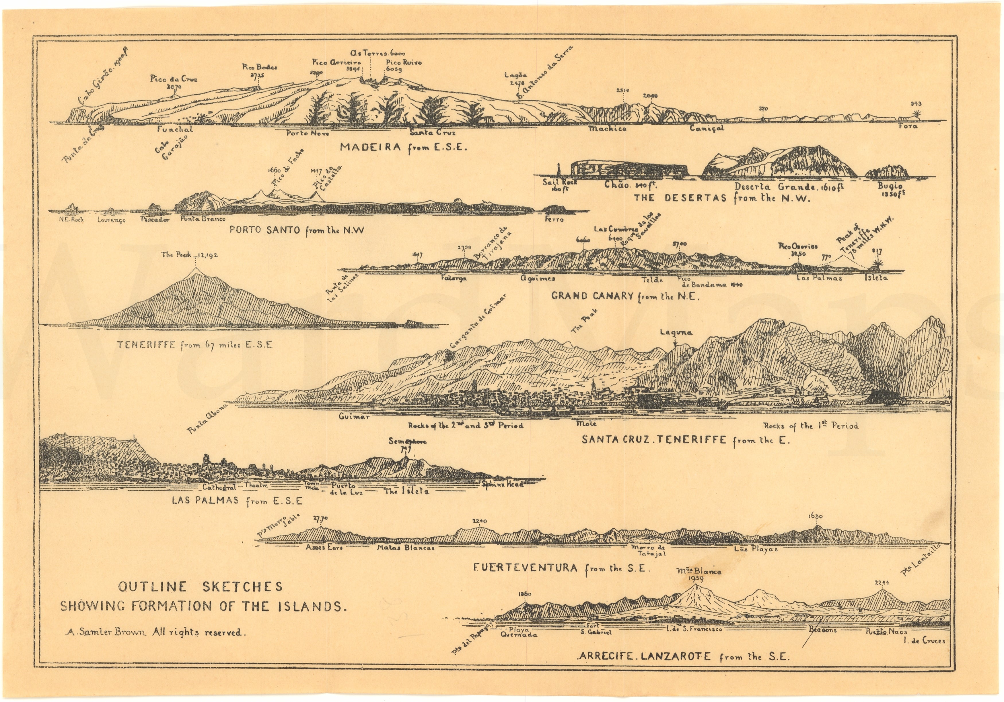 Canary Islands and Madeira 1932: Island Outline Sketches – WardMaps LLC