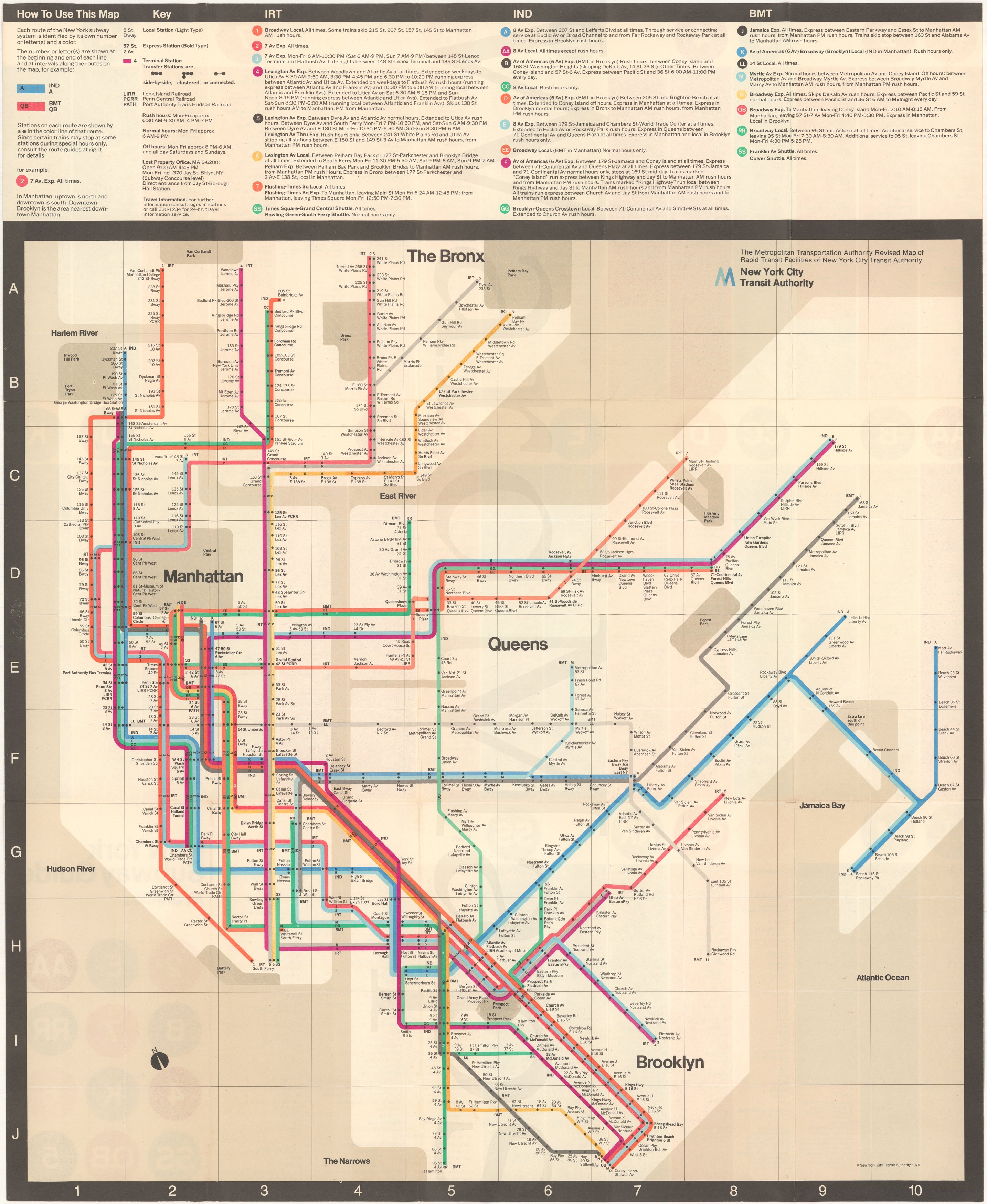 New York City Subway Map 1974 (v1) (Side A) – WardMaps LLC