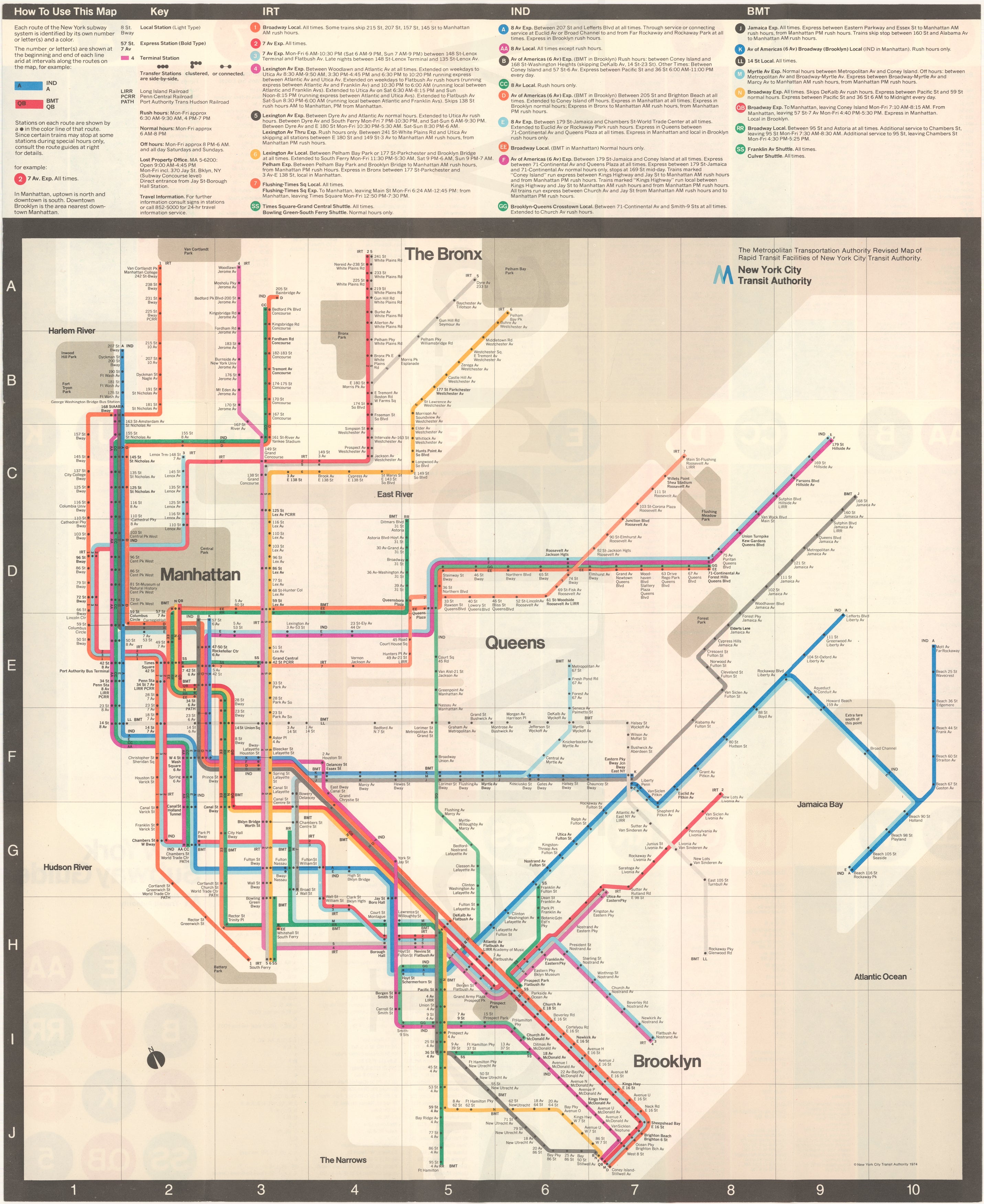 New York City Subway Map 1974 (v3) (Side A) – WardMaps LLC