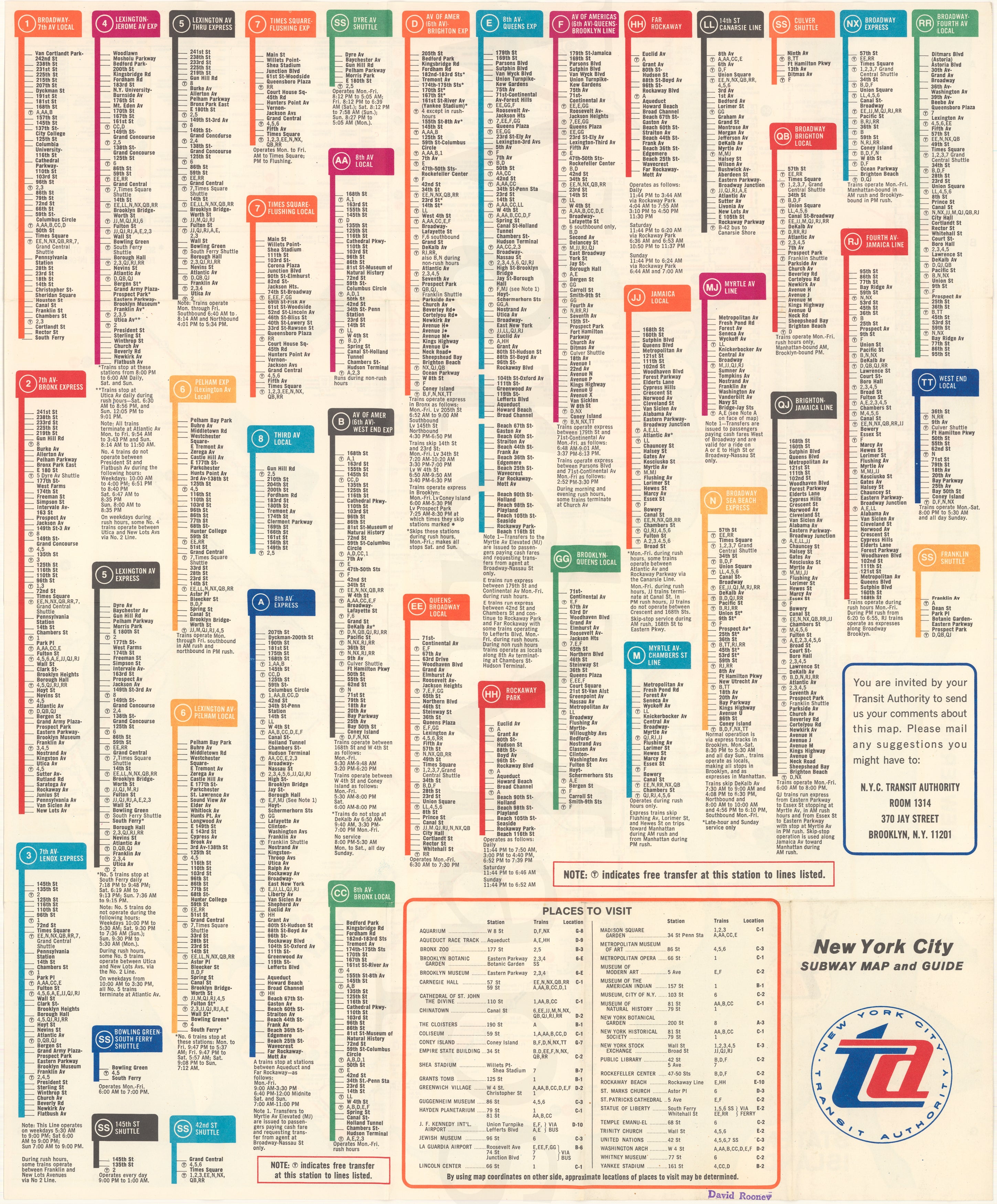 New York City Subway Map 1967 circa (v1) (Side B) – WardMaps LLC