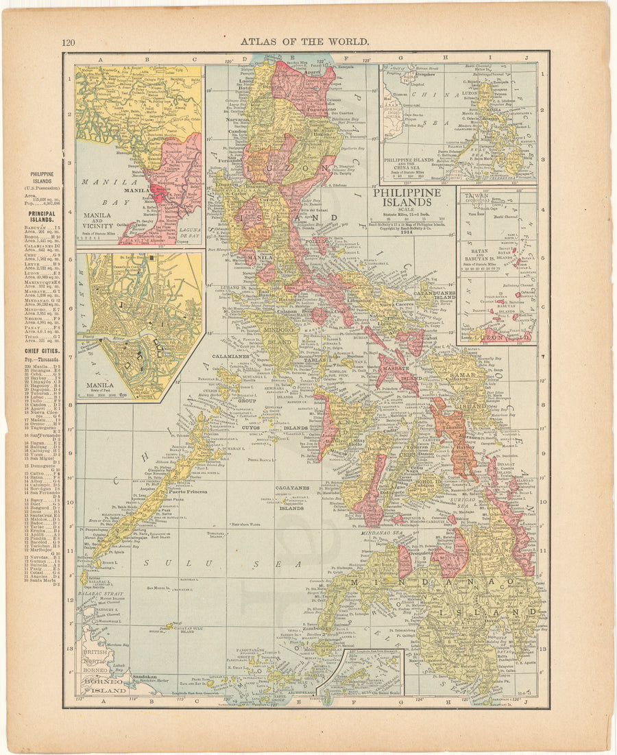 Philippines 1916 – WardMaps LLC