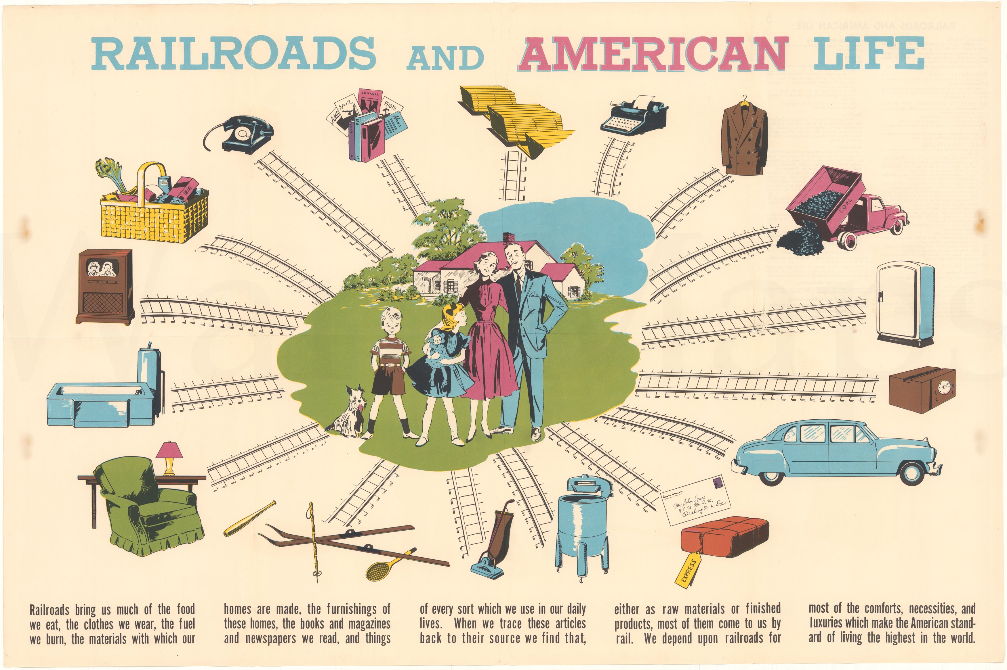 Railroads and American Life Poster Circa 1950s – WardMaps LLC