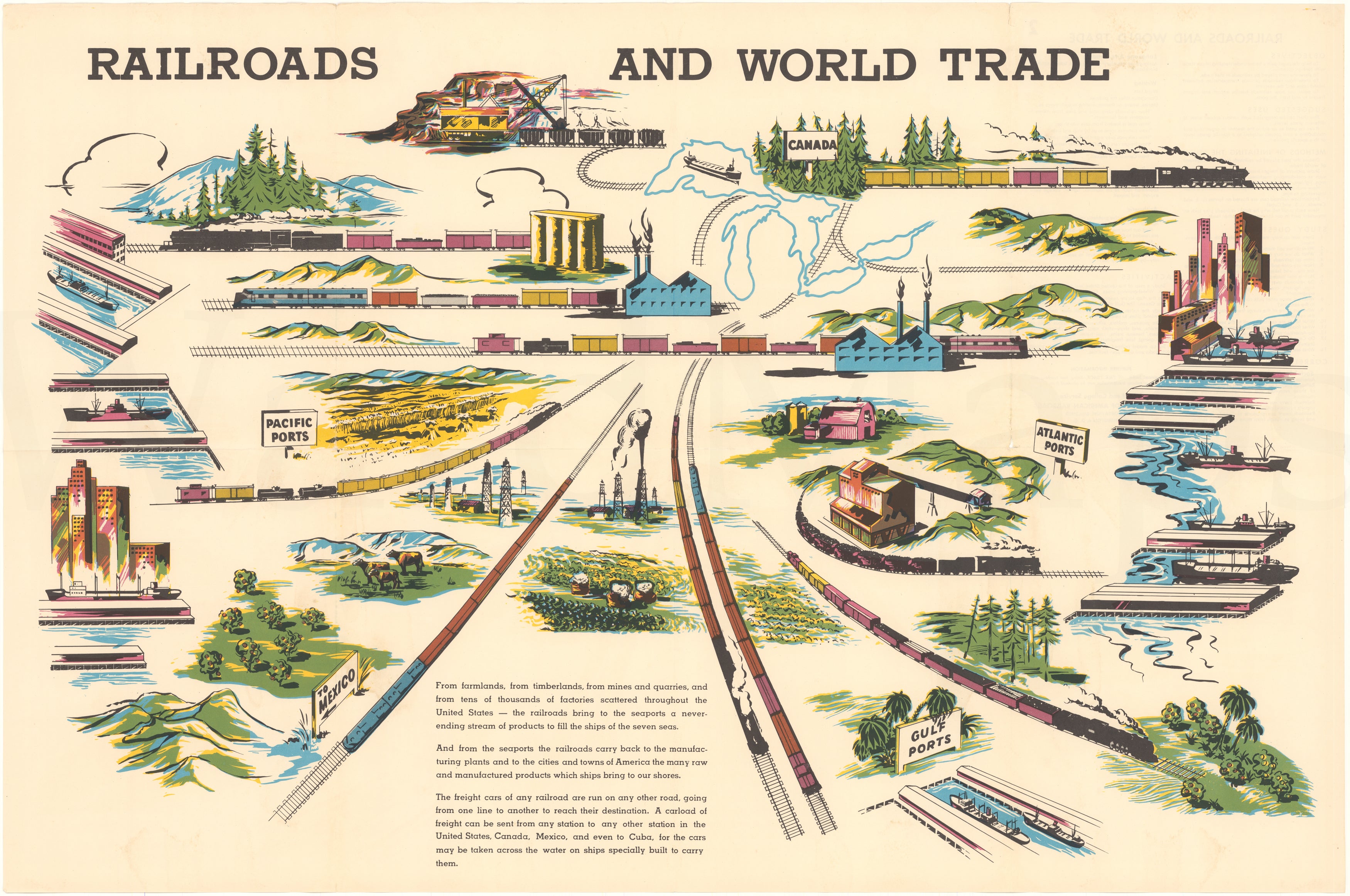 Railroads and World Trade Circa 1950s – WardMaps LLC