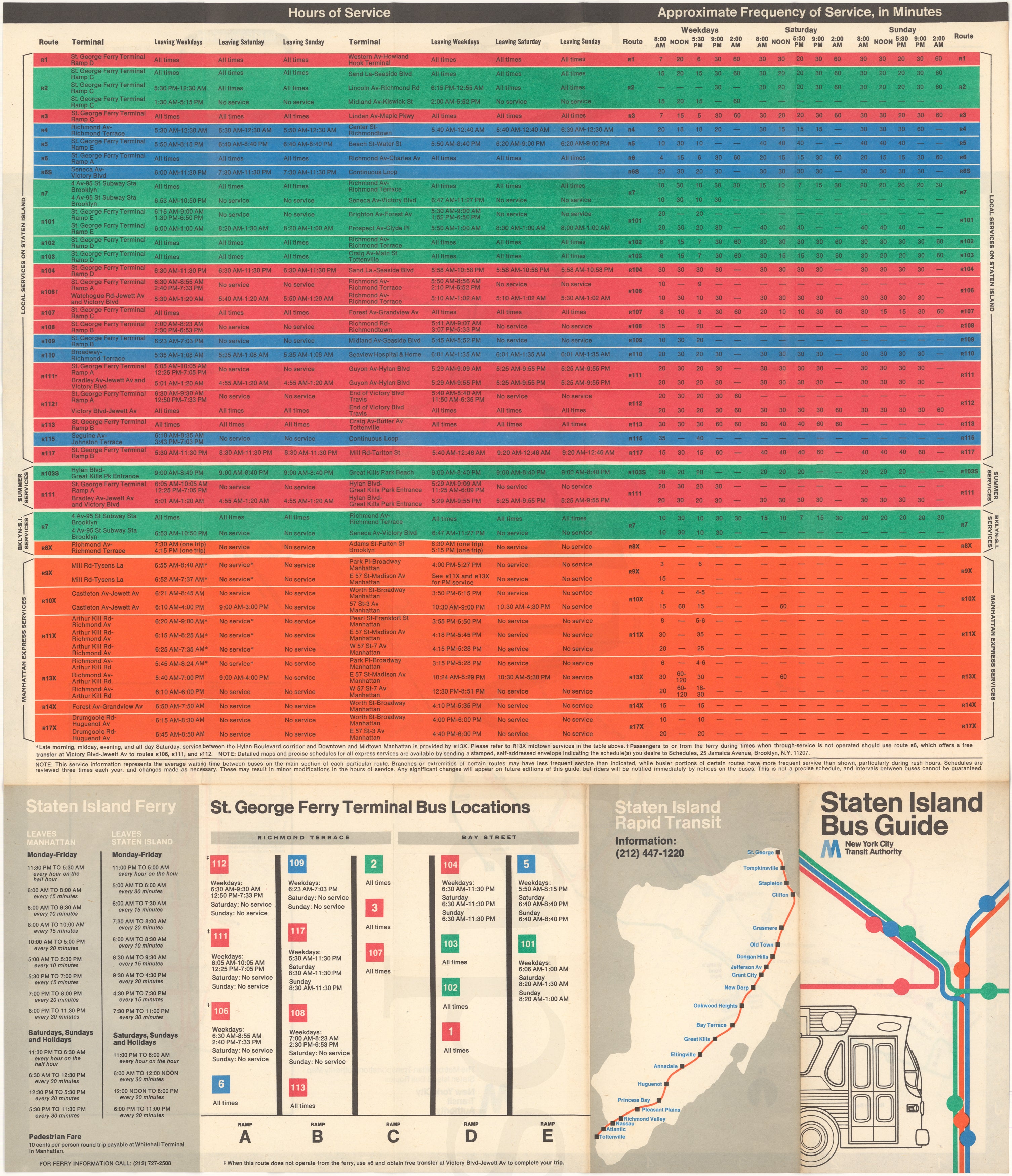 Staten Island, New York Bus System Map 1974 (Side B) – WardMaps LLC