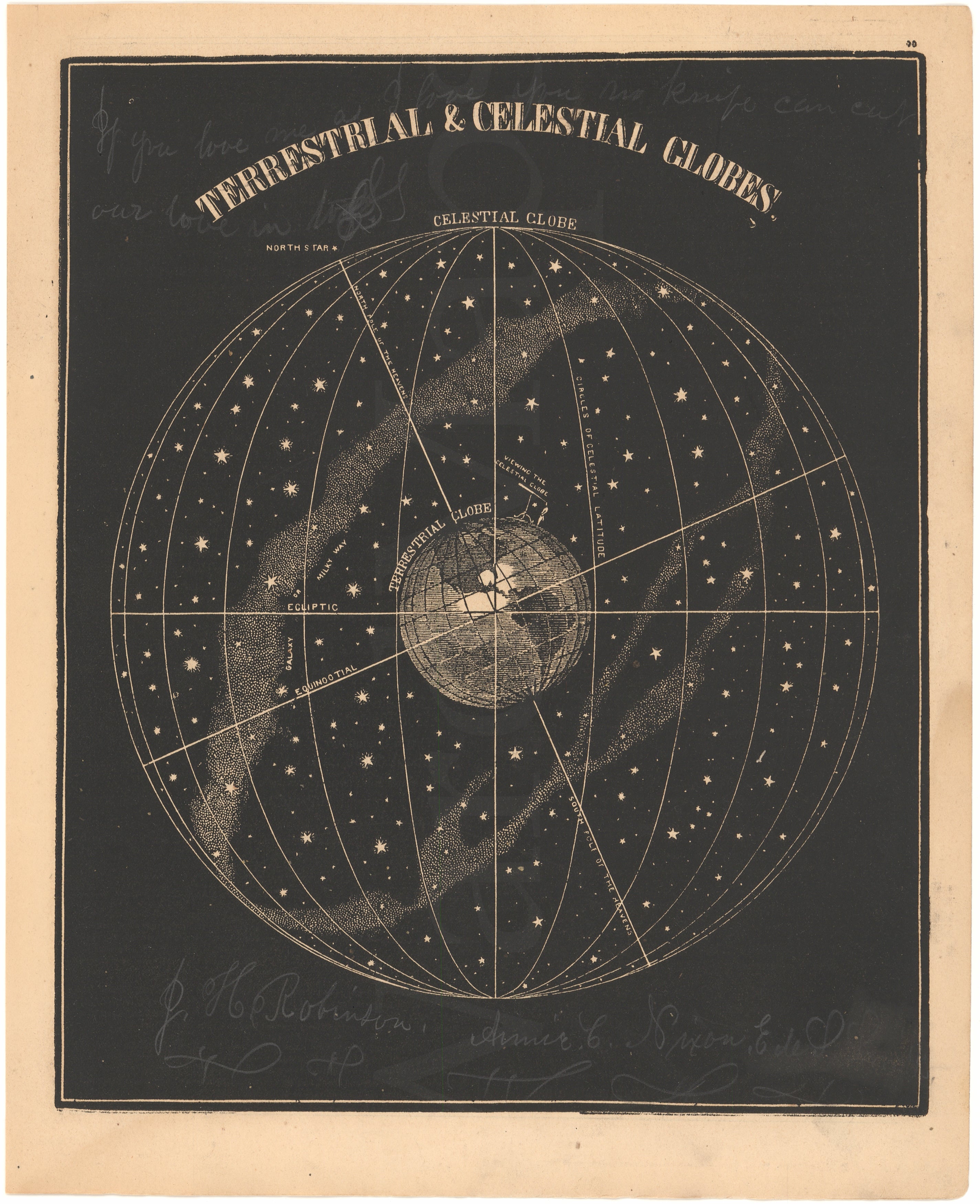 Terrestrial & Celestial Globes 1863 – WardMaps LLC