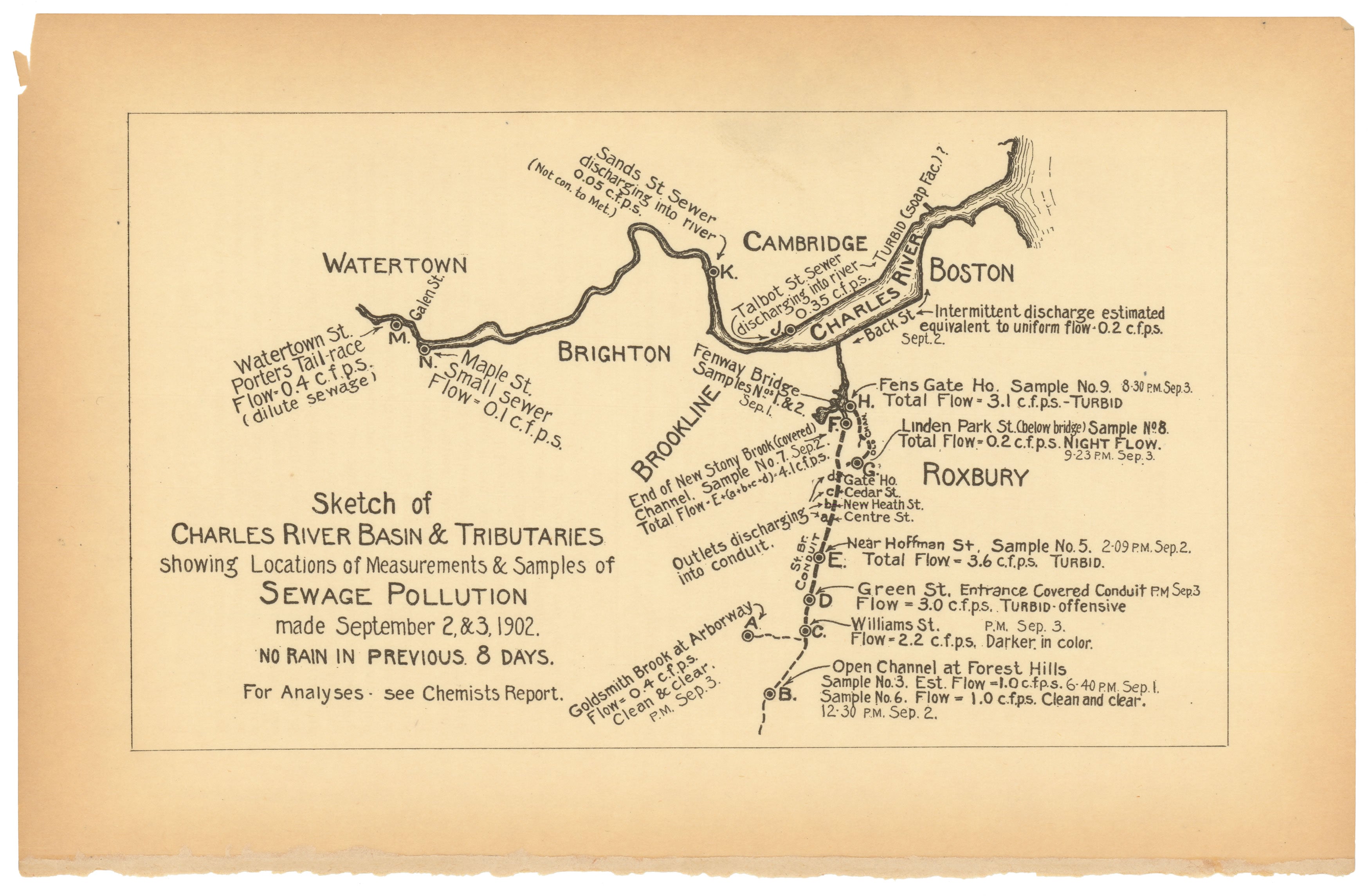 Charles River Dam Report 1903: Charles River Pollution, Boston, Massac ...