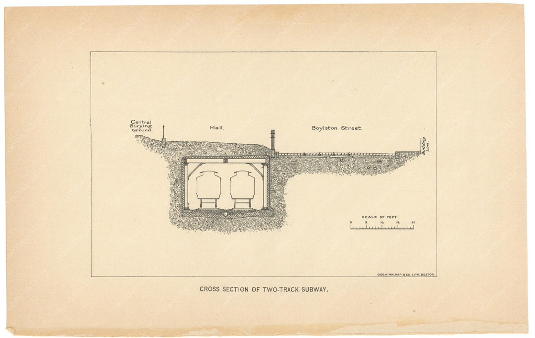 BTC Report 01 1895: Cross Section of Two Track Subway, Boston, Massach ...
