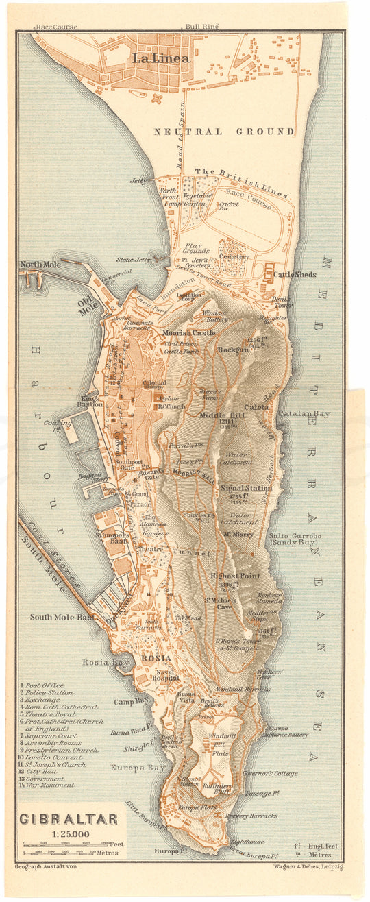 Gibraltar Antique Maps – WardMaps LLC