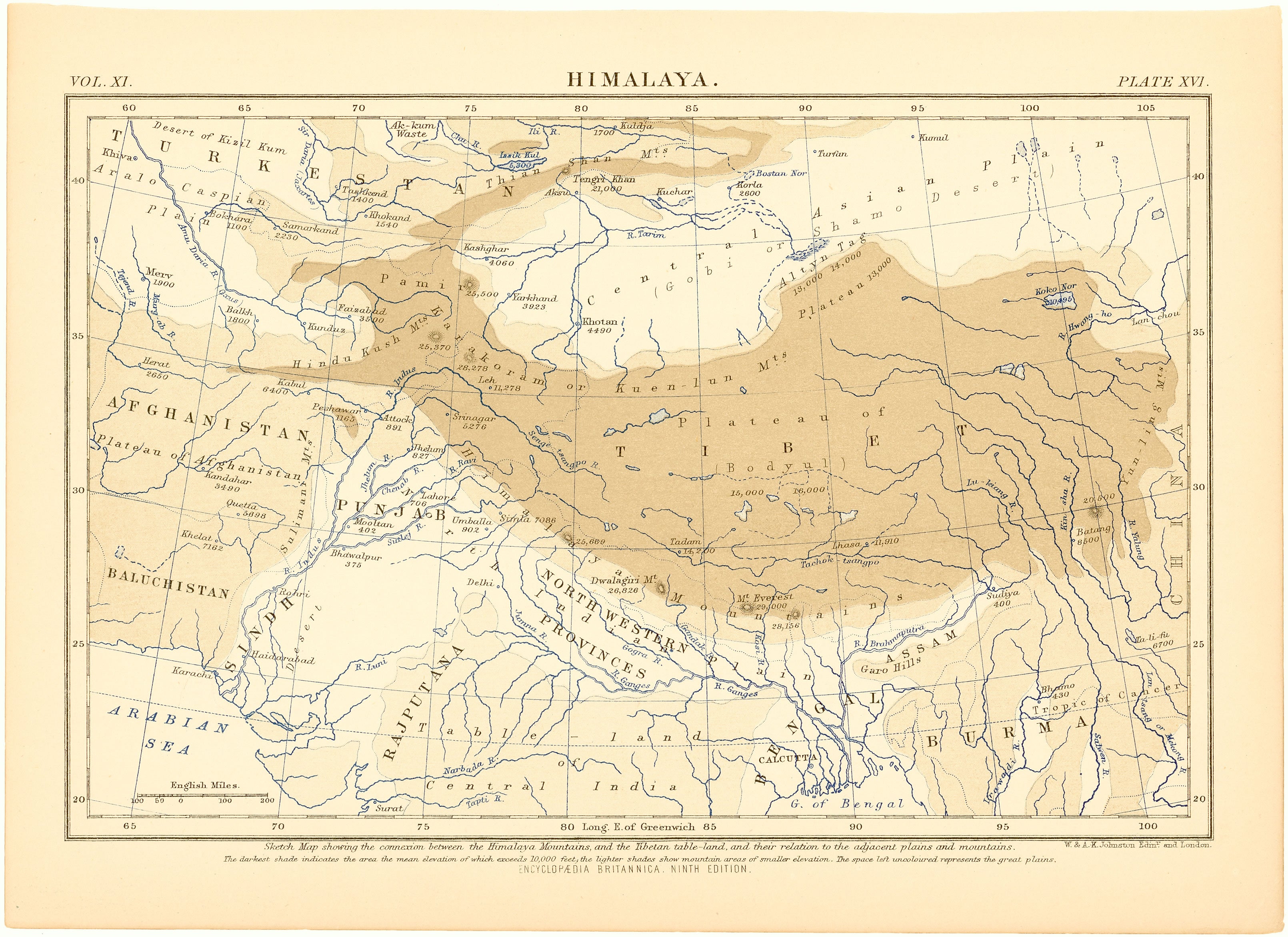 Himalaya (Tibet, Nepal, Northern India, etc.) 1889 – WardMaps LLC