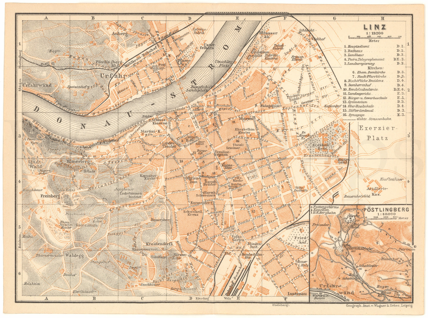 Linz, Austria 1929 – WardMaps LLC