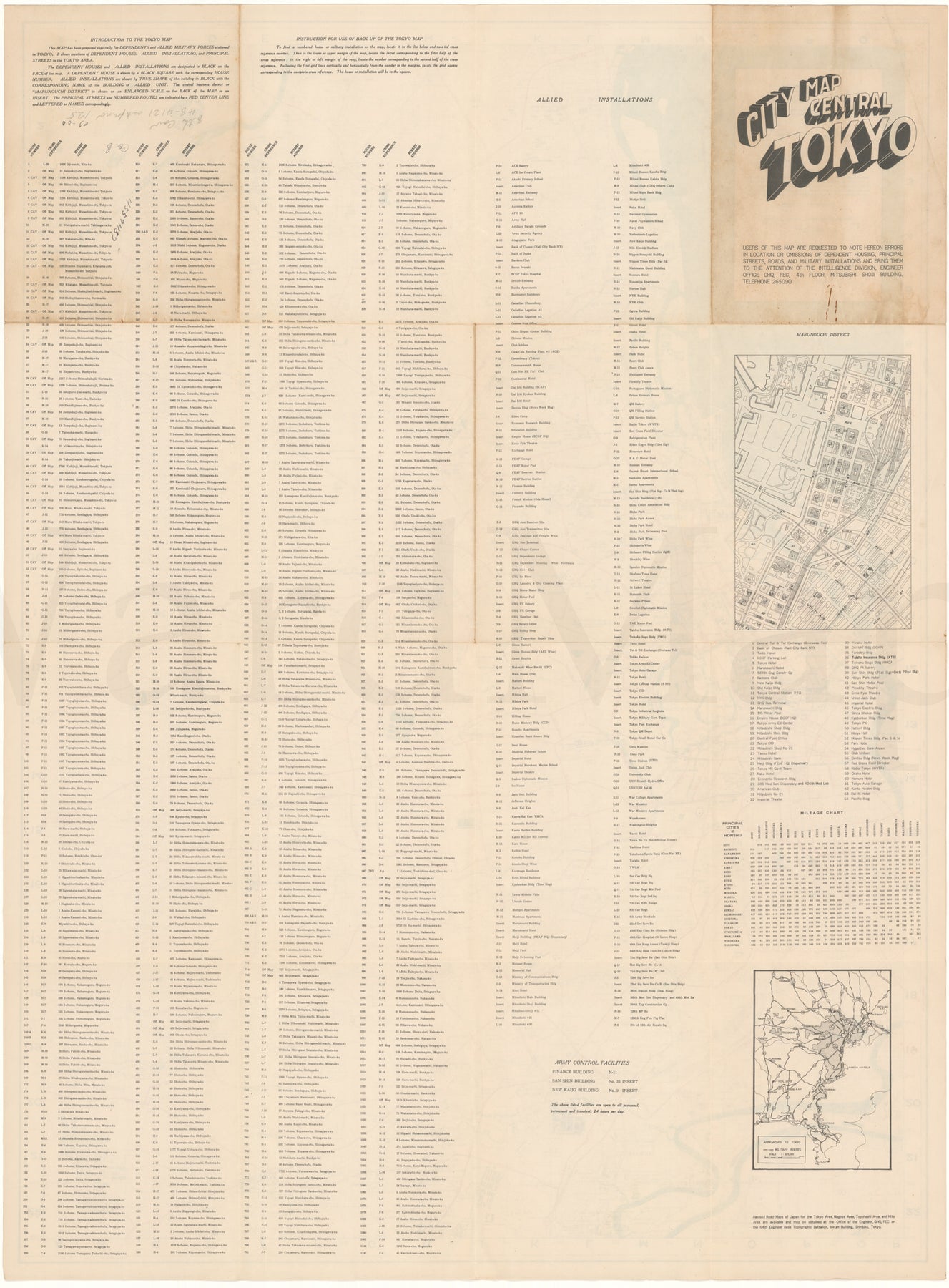 Tokyo, Japan 1948 June (Side B) – WardMaps LLC