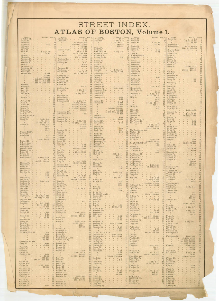 Boston, Massachusetts 1888 Vol. 1 Street Index – WardMaps LLC