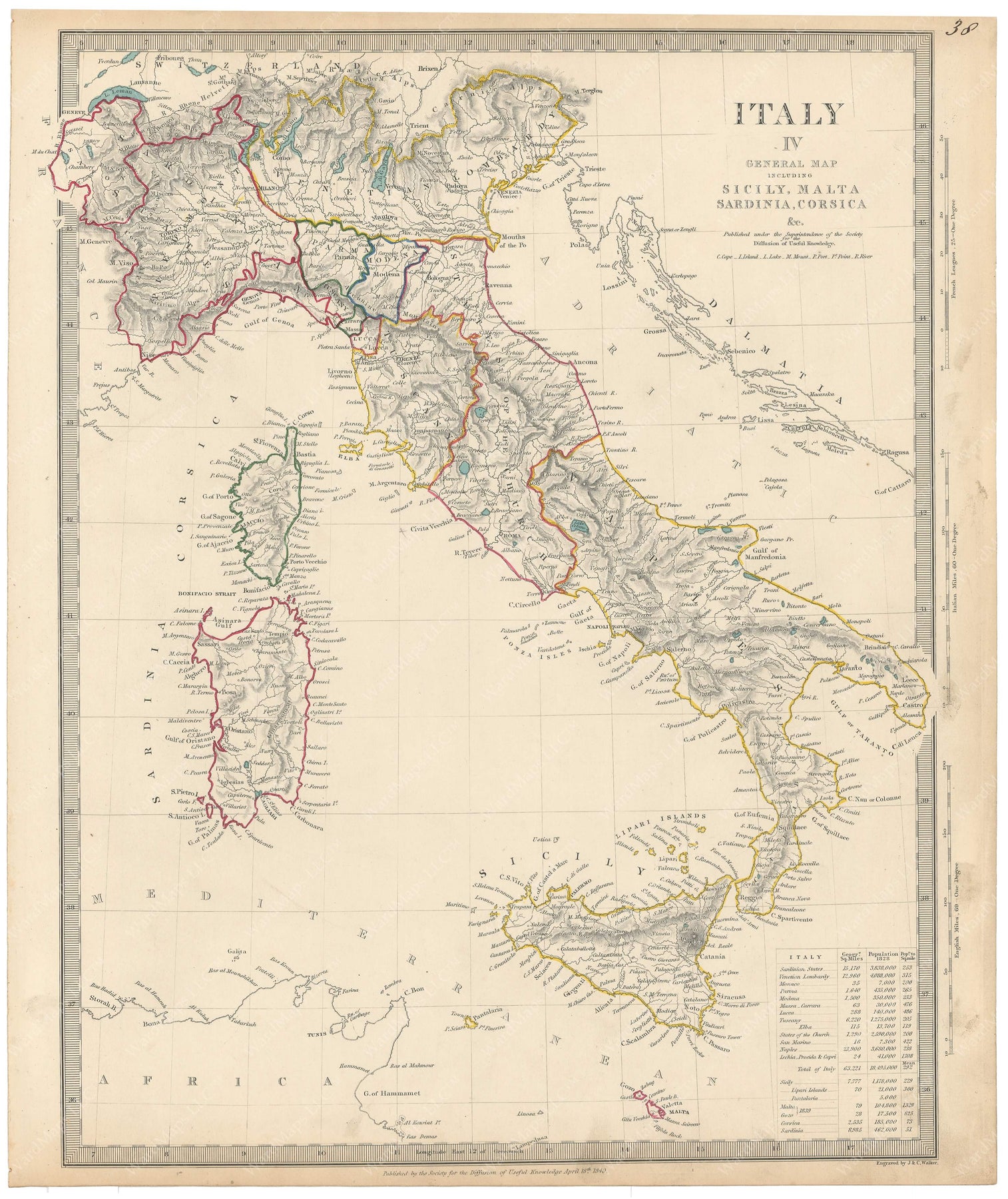 Italy 1840 – WardMaps LLC