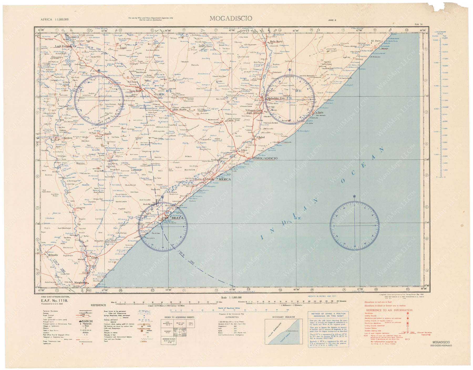 Somalia: Mogadishu Region 1943 – WardMaps LLC