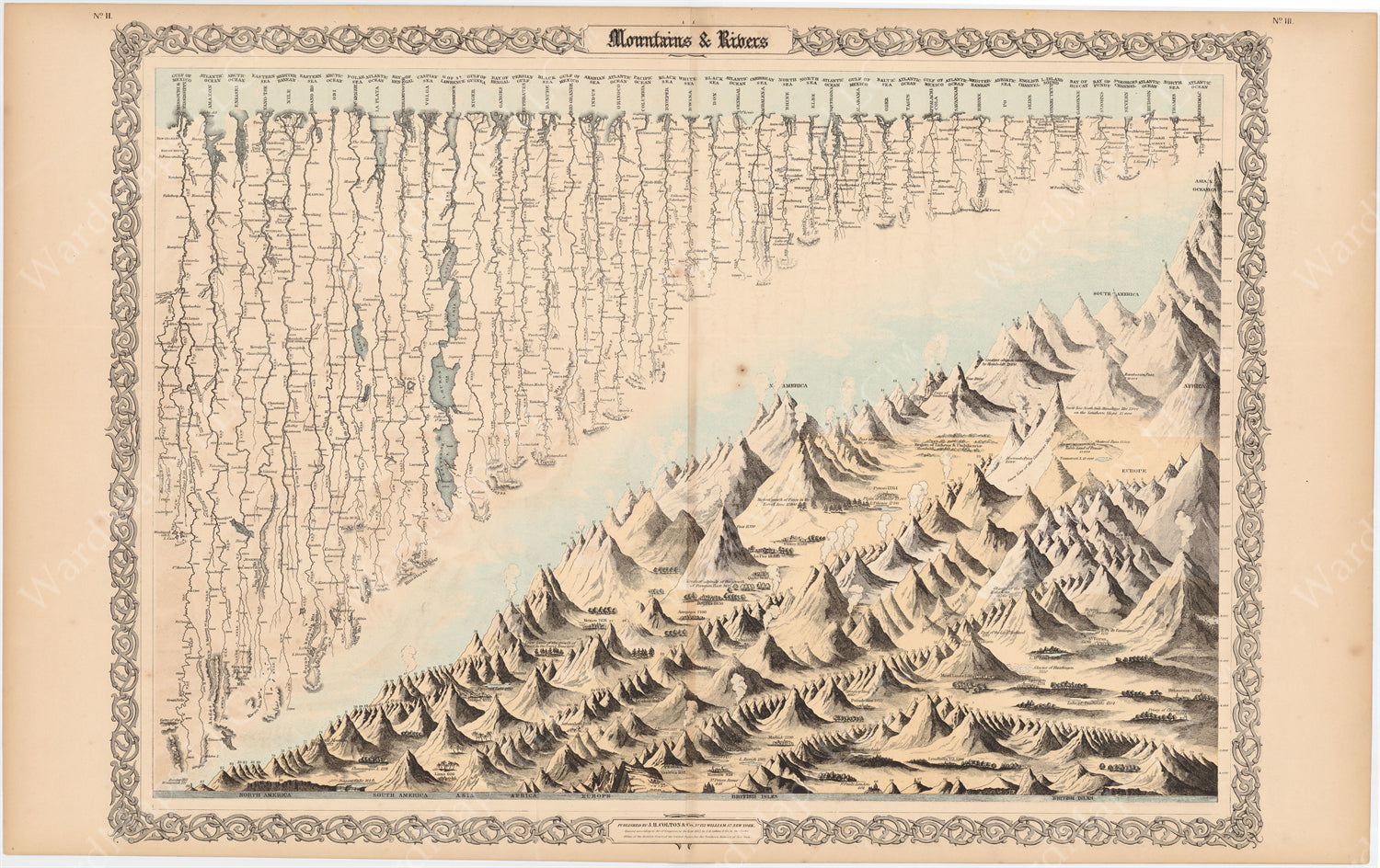 Colton's General Atlas (Of The World) 1856: Mountains and Rivers ...