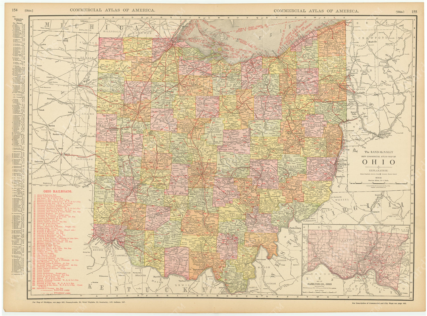 Ohio 1916 – WardMaps LLC