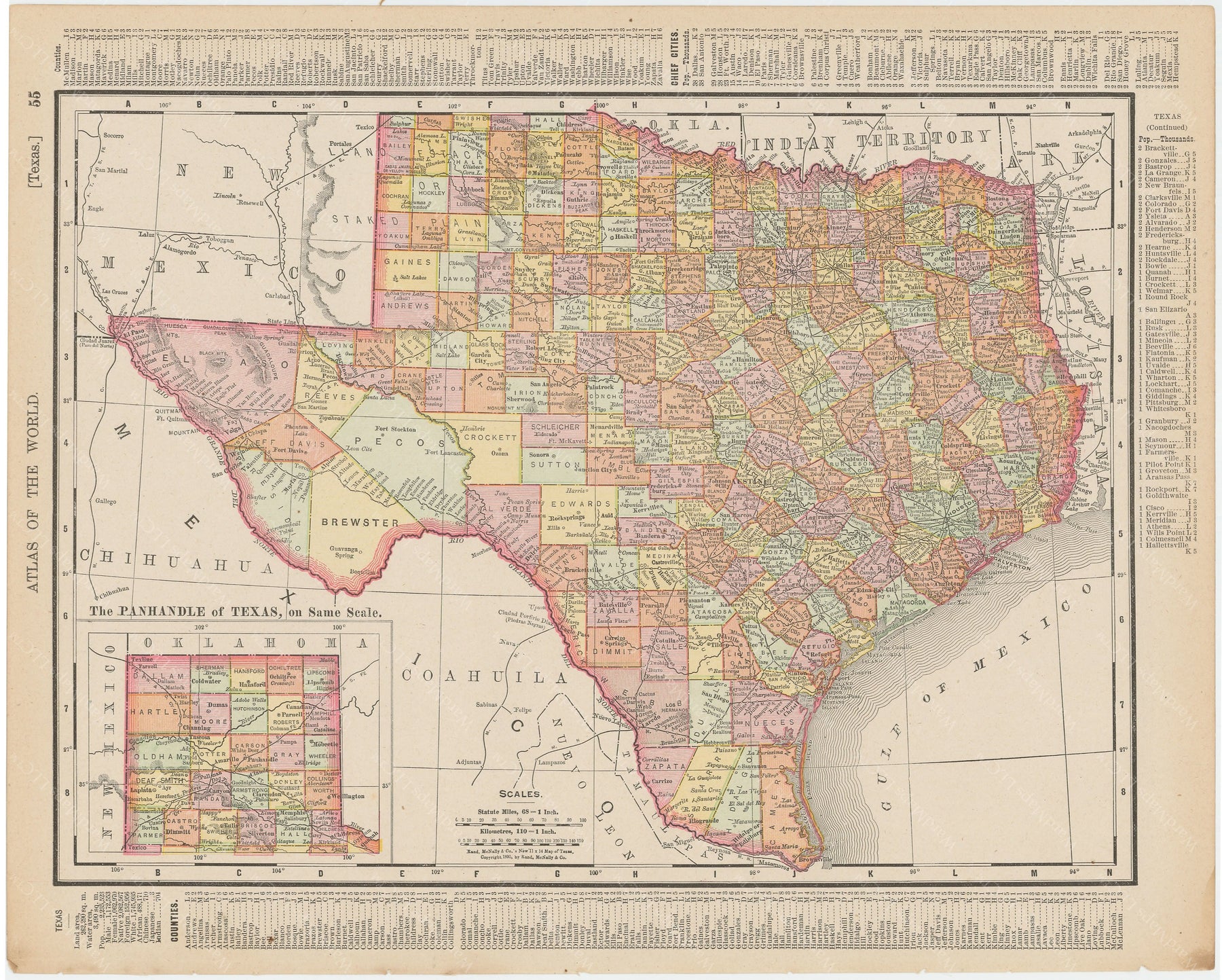 Texas 1900 – WardMaps LLC
