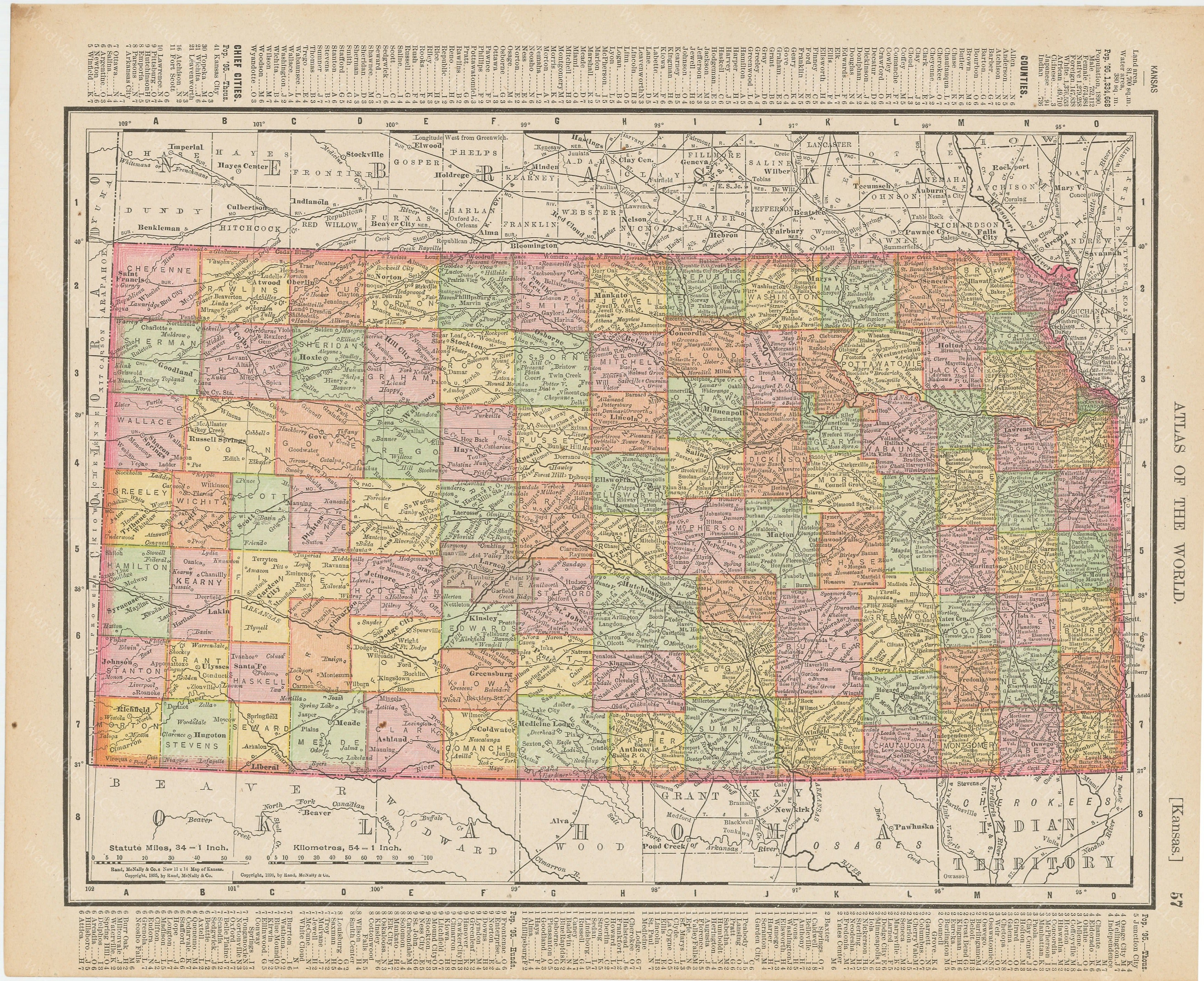 Kansas 1900 – WardMaps LLC