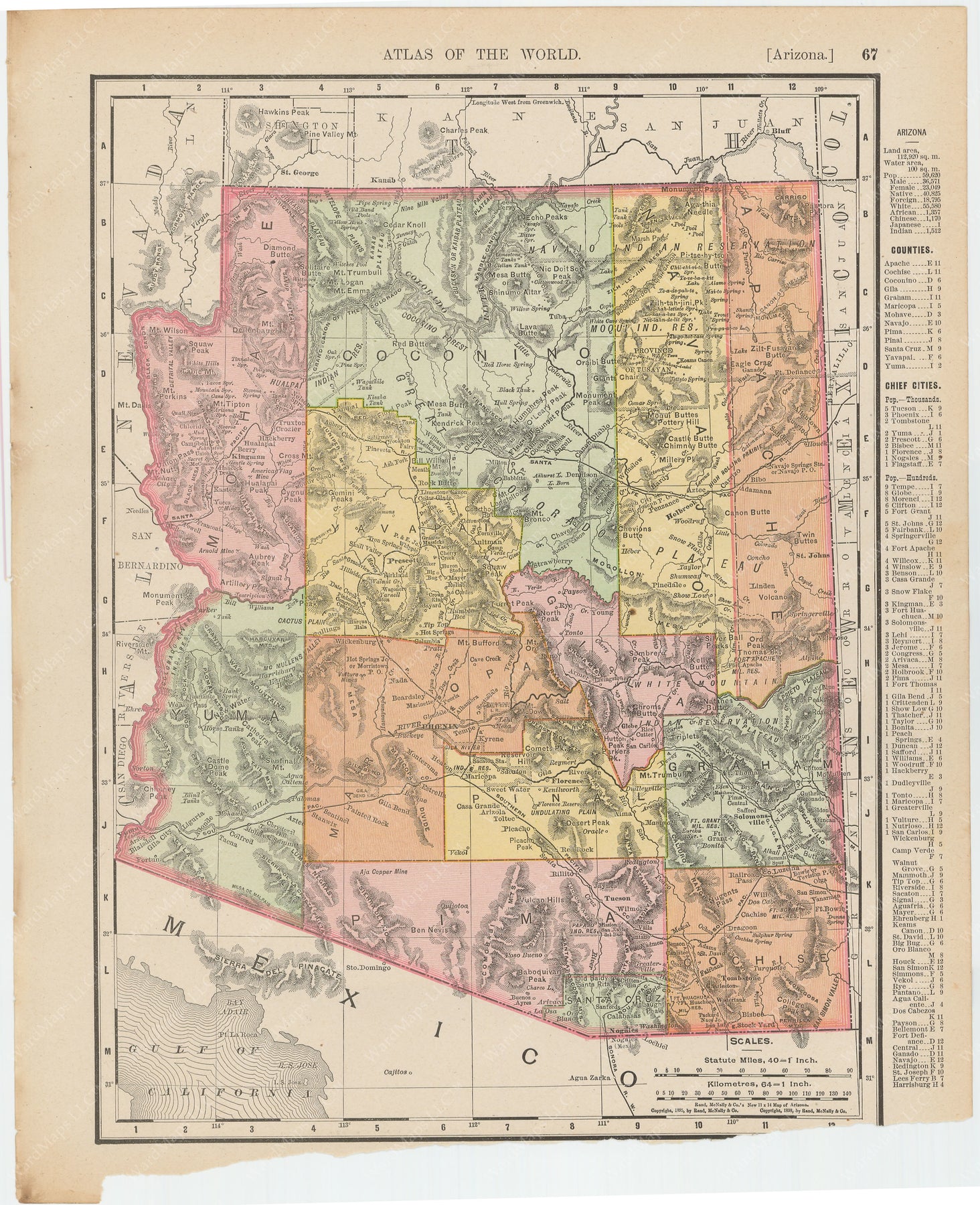 Arizona 1900 – WardMaps LLC