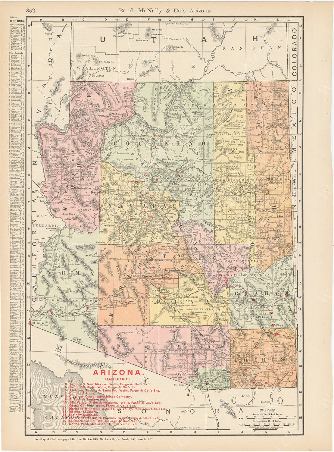 Arizona 1903 – WardMaps LLC