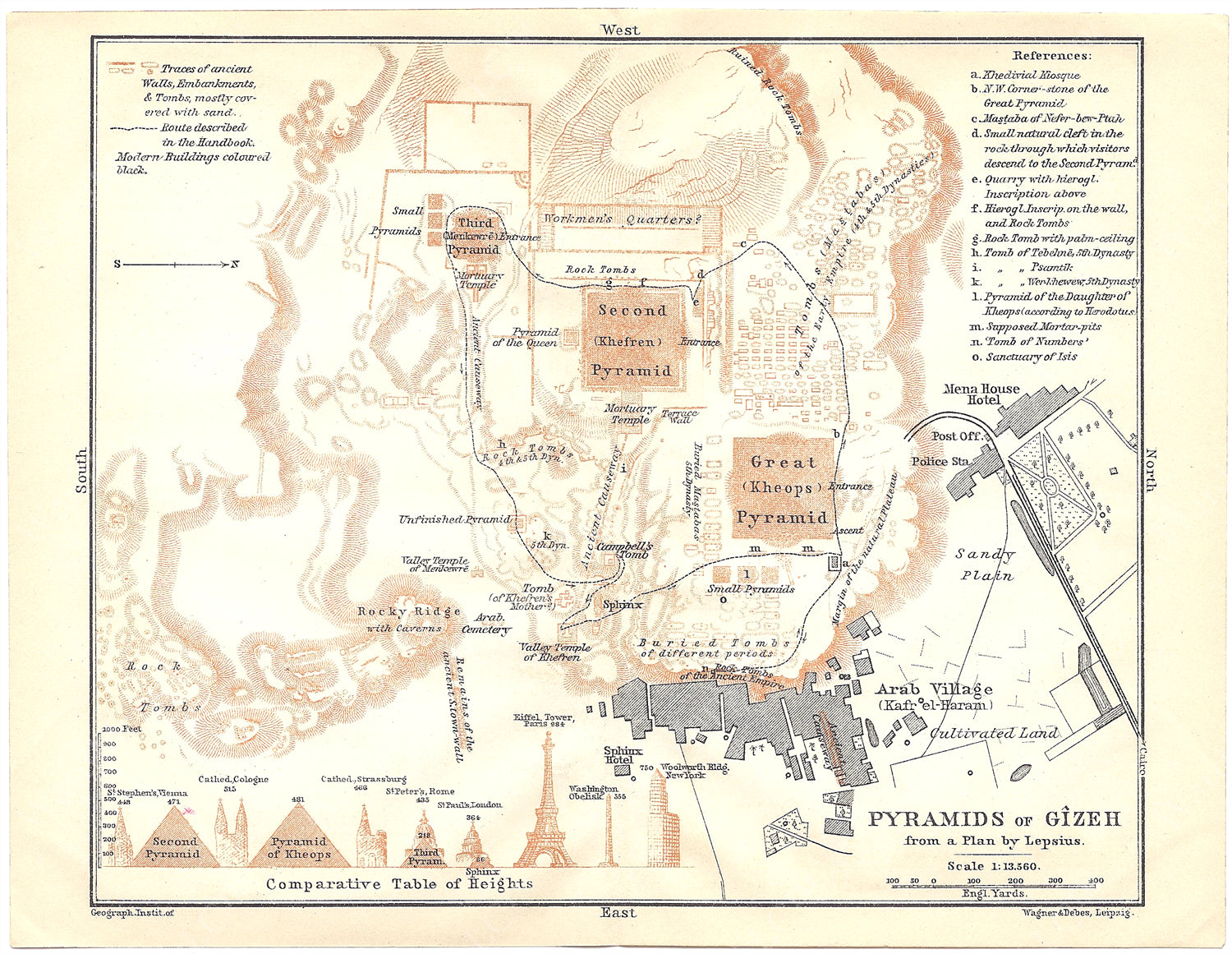 Giza Pyramids, Egypt 1914 – WardMaps LLC