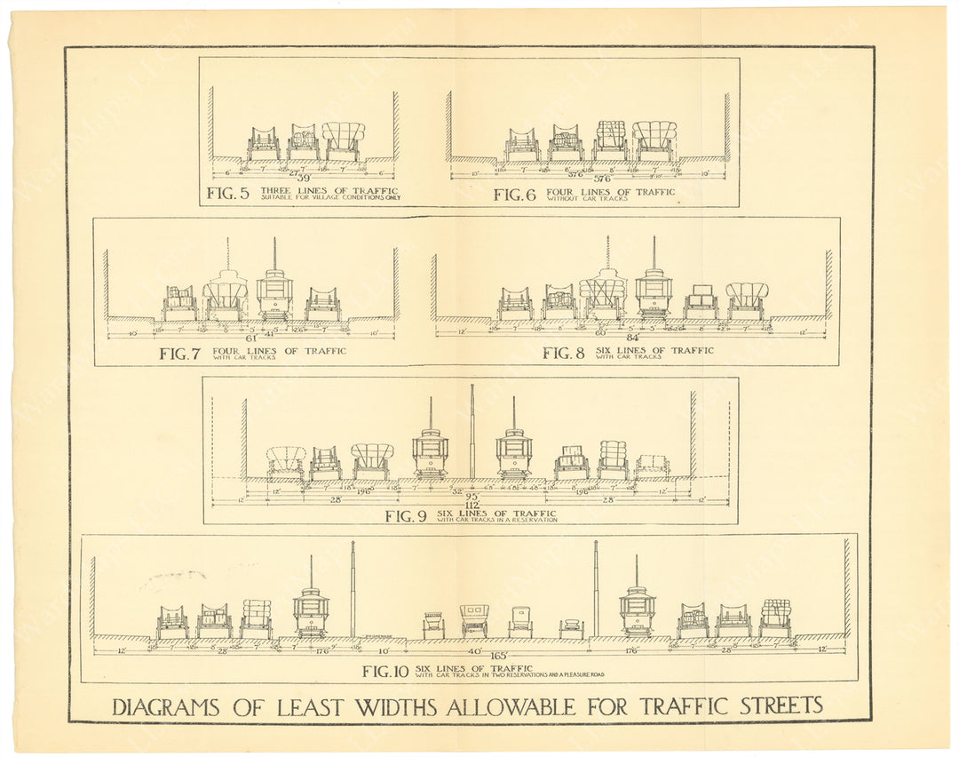 Least Allowable Widths for Streets, Boston, Massachusetts 1909 ...