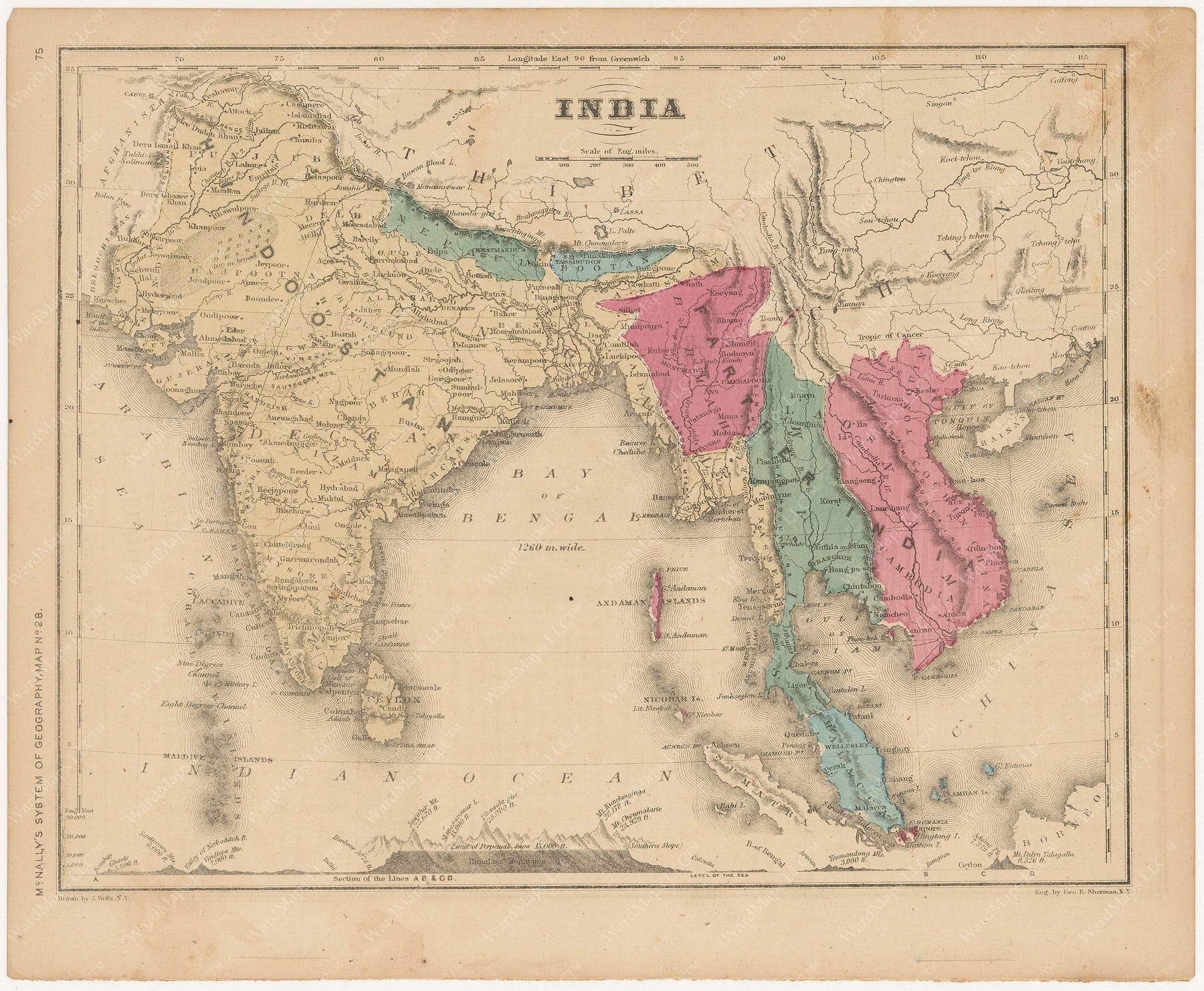 India and Southeast Asia 1856 – WardMaps LLC