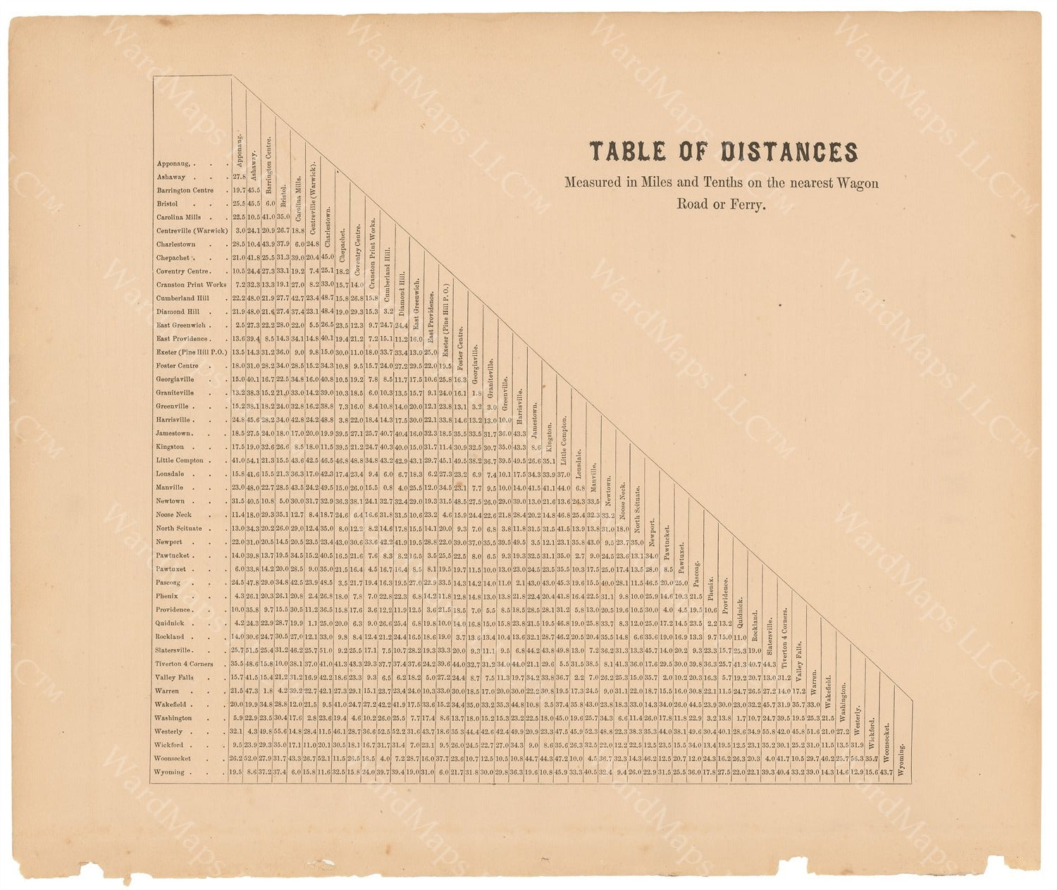 Rhode Island 1870 Table of Distances – WardMaps LLC