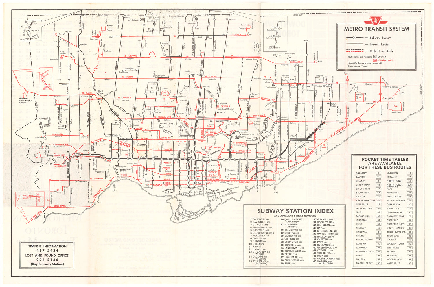 Toronto Transit Commission System Map 1968 – WardMaps LLC
