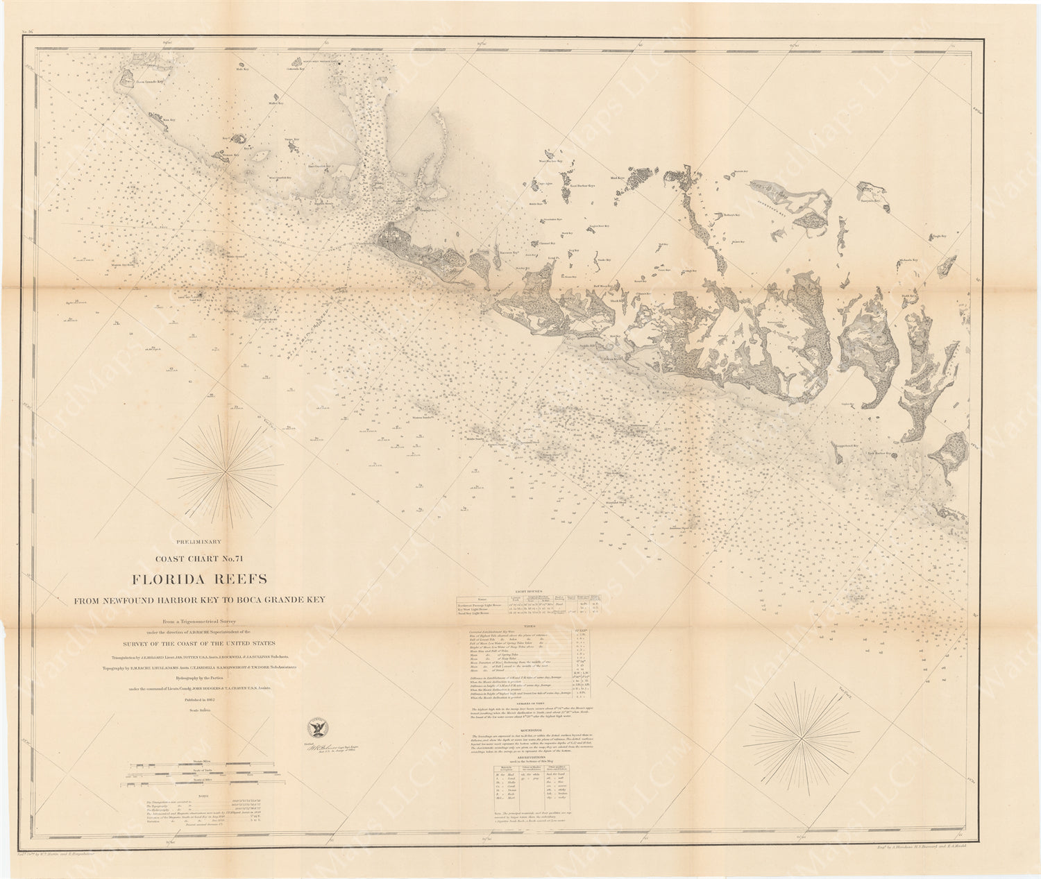 USCS Florida: Reefs from Newfound Harbor Key to Boca Grande Key 1862 ...