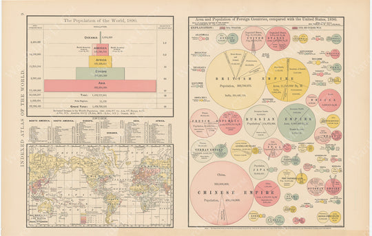 World 1891: Population – WardMaps LLC